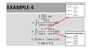 ANTIDERIVATIVES OF TRIGONOMETRIC FUNCTIONS.pptx