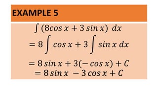 ANTIDERIVATIVES OF TRIGONOMETRIC FUNCTIONS.pptx