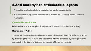 Anti Diaarhoeal Drugs .pptx