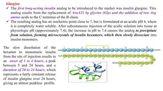 Antidiabetic.pdf