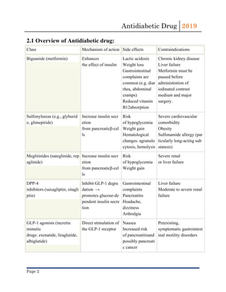 Antidiabetic drug-1 | PDF