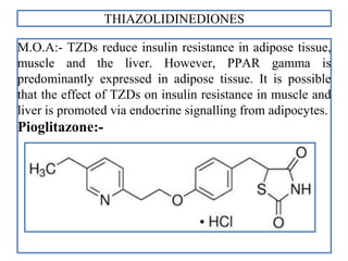 Antidiabetic agents-medicinal chemistry | PPTX