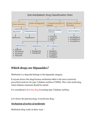 Antidiabetic drug classification_pdf.pdf