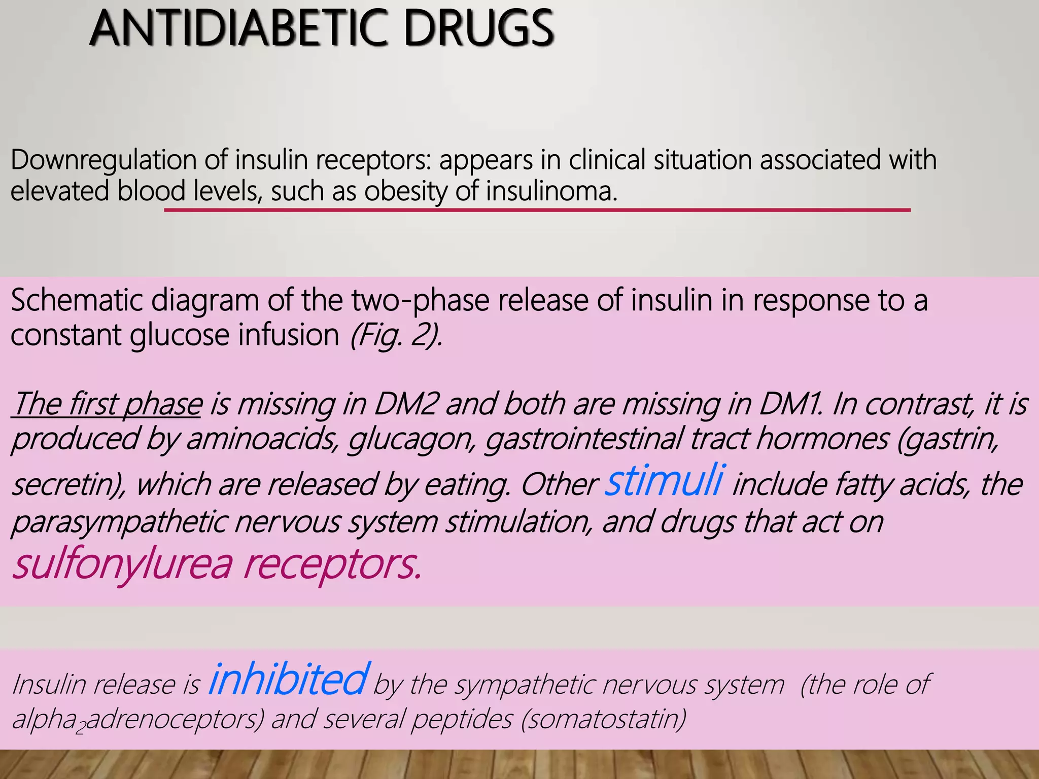 Antidiabetic drug Patho.ppt