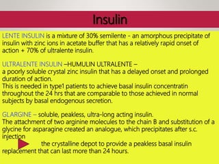 Antidiabetic drug Patho.ppt