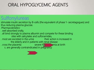 Antidiabetic drug Patho.ppt