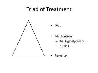 anti diabetic drugs.ppt