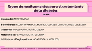 ANTIDIABÉTICOS ORALES E INSULINAS - Endocrino.pptx