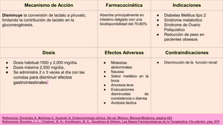 ANTIDIABÉTICOS ORALES E INSULINAS - Endocrino.pptx