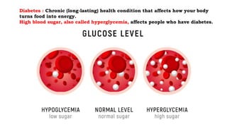 ANTIDIABETICS.pptx