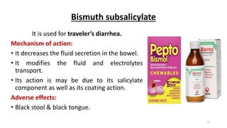 Anti Diarrheals, Pharmacology Baqir Naqvi.pptx