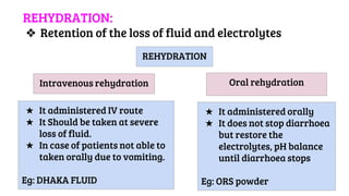 DRUGS FOR DIARRHOEA | PPTX
