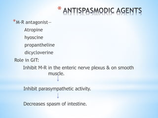 antidiarrhoealagent-140715002700-phpapp01.pdf