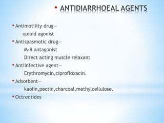 Antidiarrhoeal agent | PPTX