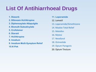 Antidiarrhoeal drug-- matiur-51 | PPT | Digestive Disorders | Diseases ...