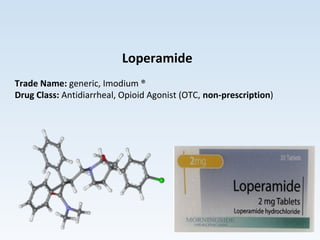 Antidiarrhoeal drug-- matiur-51 | PPT | Digestive Disorders | Diseases ...