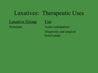 Antidiarrhoeal drugs& laxatives | PPT