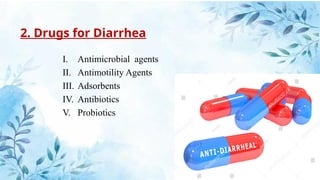 ANTI DIARRHOEA DRUGS PHARMACOLOGY AND Classification | PPTX