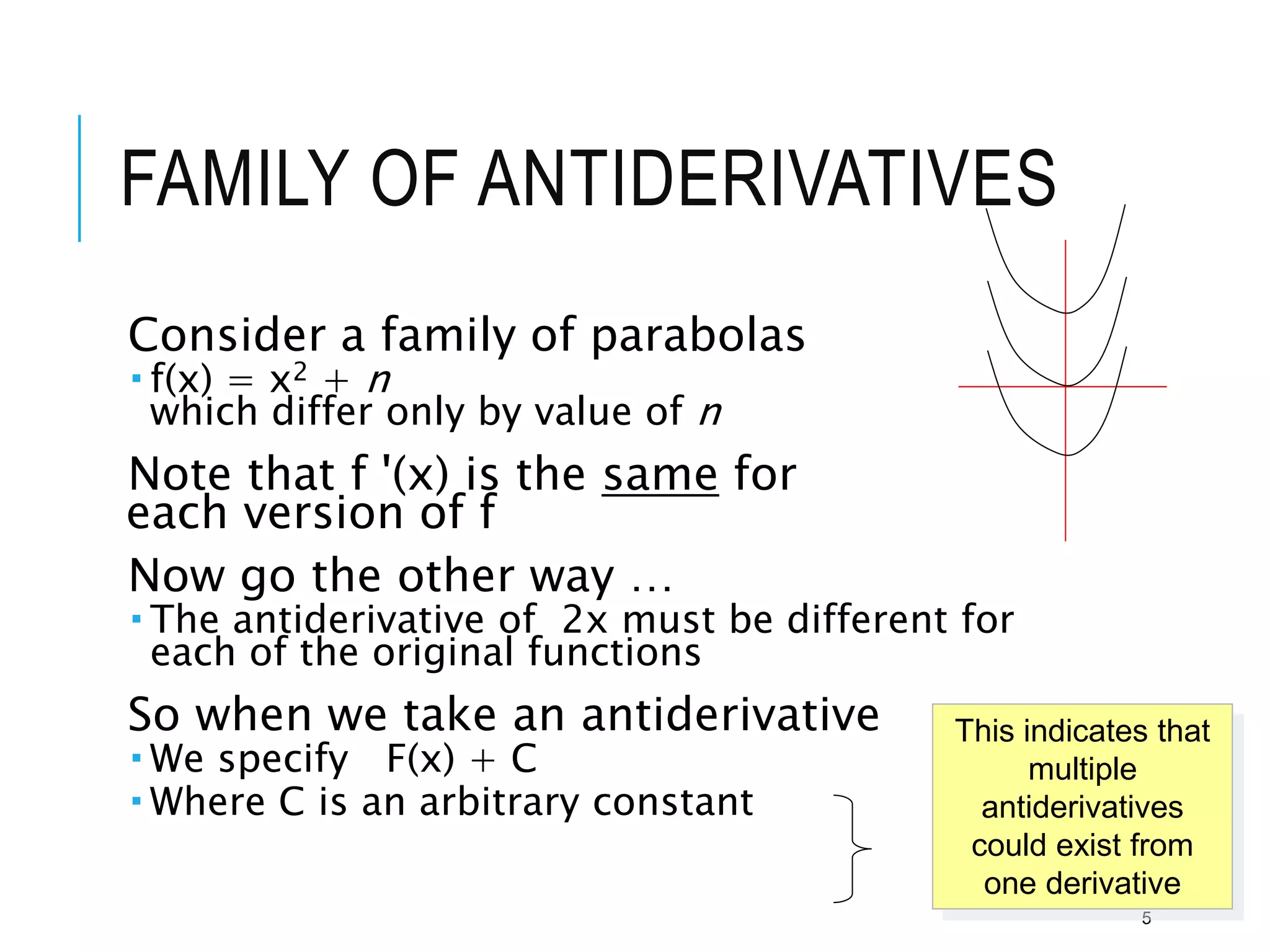 antidifferentiation.ppt