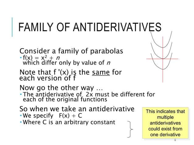 antidifferentiation.ppt