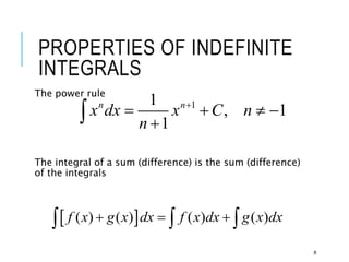 antidifferentiation.ppt