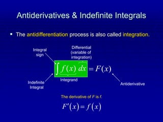 Antidifferentiation.ppt