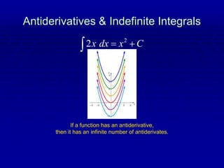 Antidifferentiation.ppt