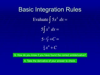 Antidifferentiation.ppt
