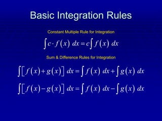 Antidifferentiation.ppt