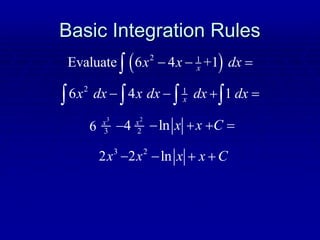 Antidifferentiation.ppt