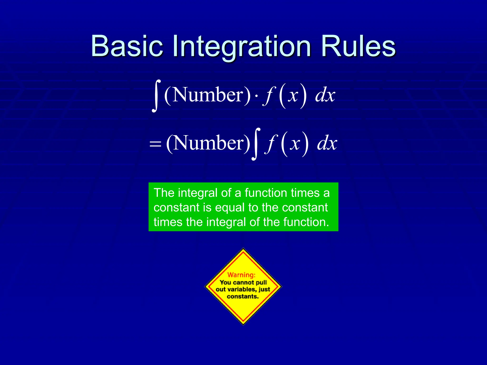 Antidifferentiation.pptAntidifferentiation.pptAntidifferentiation ...