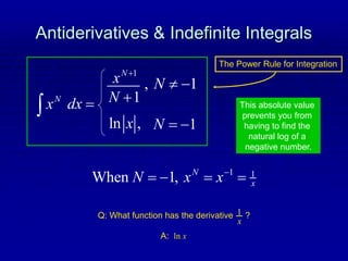Antidifferentiation.pptAntidifferentiation.pptAntidifferentiation ...