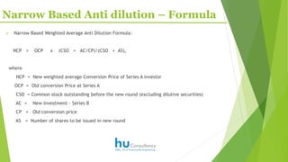 Anti-Dilution (Investor's Right Protection) - hu consultancy | PPTX