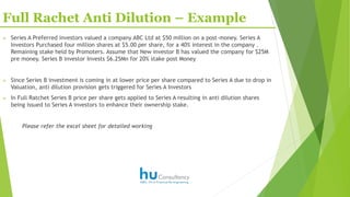 Anti-Dilution (Investor's Right Protection) - hu consultancy | PPTX