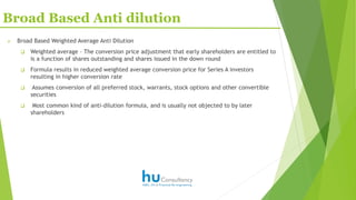 Anti-Dilution (Investor's Right Protection) - hu consultancy | PPTX