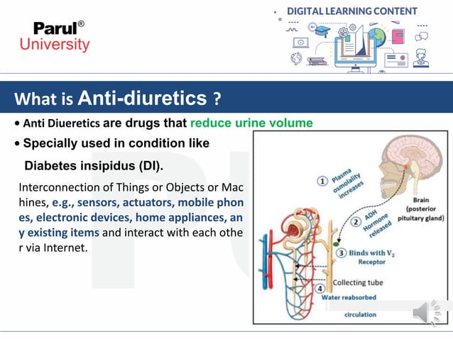 Anti diuretic | PPT