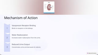 Antidiuretic-Drugs SK.pptx for nursing . | PPTX