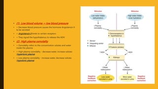 ANTIDIURETIC HORMONE pptx | PPTX