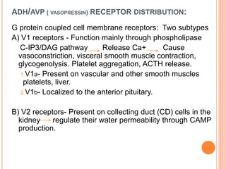 Anti diuretics drugs | PPTX