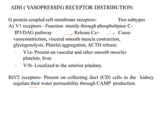 Antidiuretics | PPTX