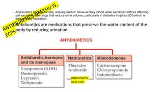 ANTIDIURETICS.pptx FIFTH SEMESTER B.PHARM | PPTX
