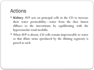 Pharmacology of Antidiuretic Drugs...... | PPTX