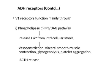 Antidiuretics.pptx based on goodman and gilmans book | PPTX
