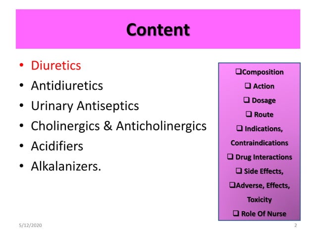 Antidiuretics drugs | PPTX