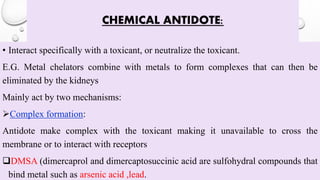 Antidote Definition