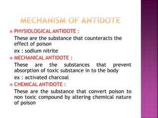 Anti dote | PPT
