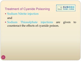 Antidotes in Poisoning | PPTX