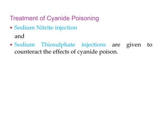 Antidotes Poison | PPT