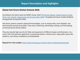 Anti Drone Market PPT: Growth, Outlook, Demand, Keyplayer Analysis and Opportunity 2021-26 ...