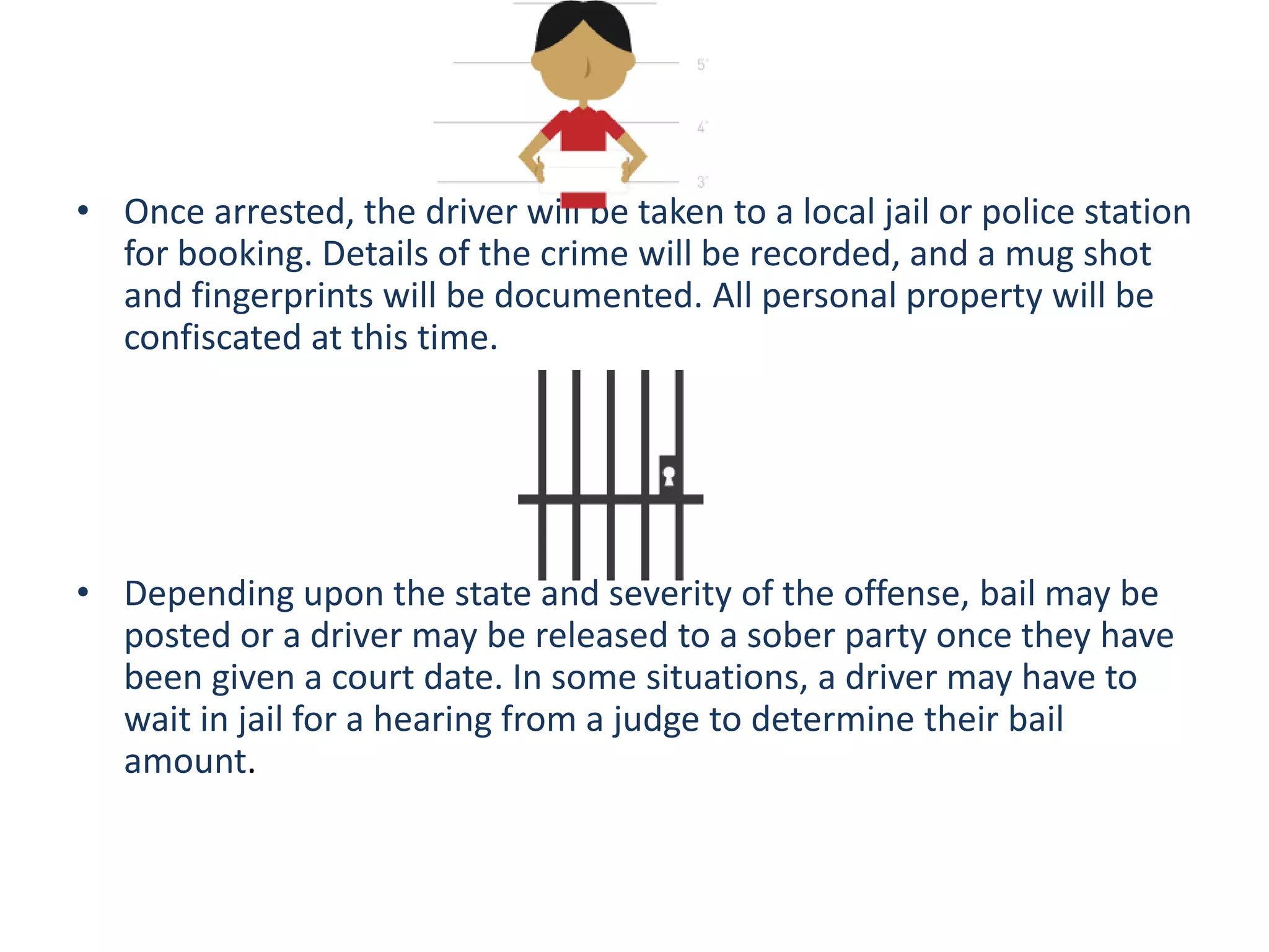 Anti drunk n_driving | PPTX